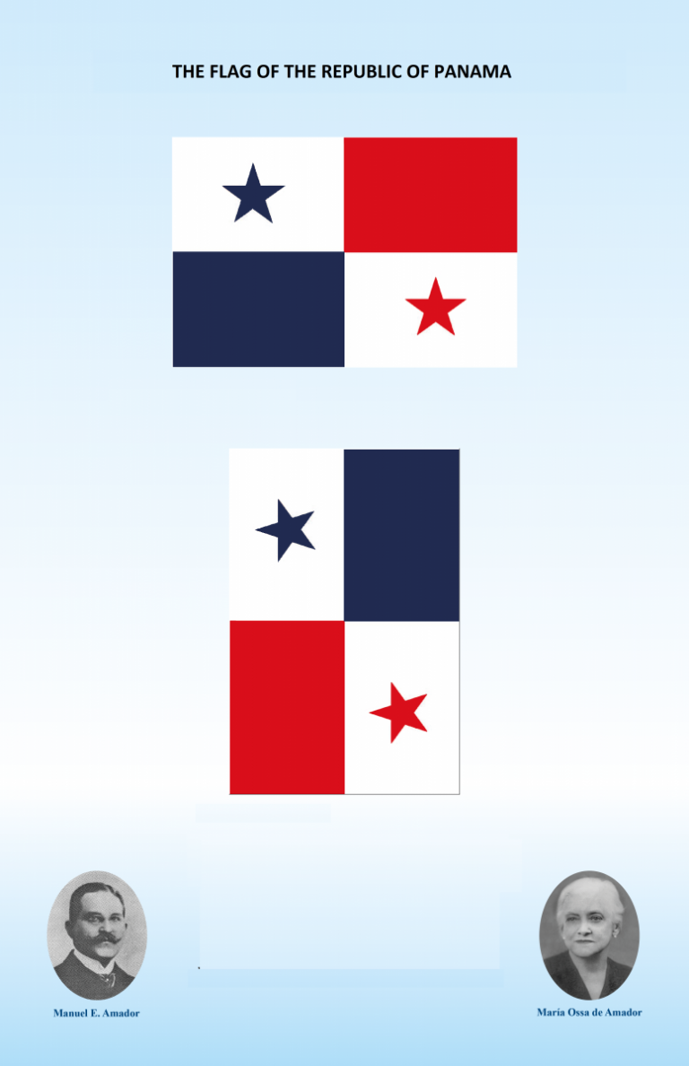 Bandera Nacional – Símbolos de la Nación